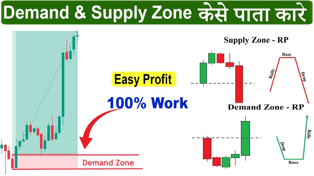 Supply Zone And Demand zone Trading | 100% Work Demand And Supply Zone ...