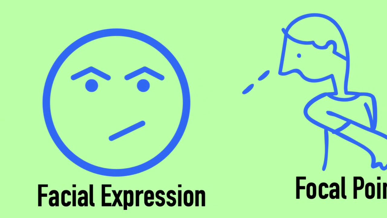 Facial Expression and Focal Point - YouTube