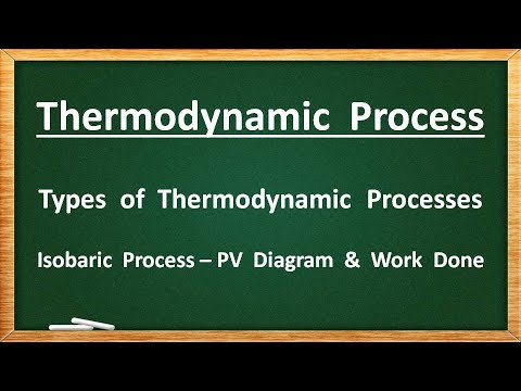 Thermodynamic Process | Types of Thermodynamic Processes | Isobaric ...