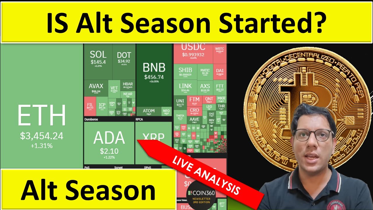 Are you ready for Alt Season ? My View on Upcoming Alt Season - YouTube