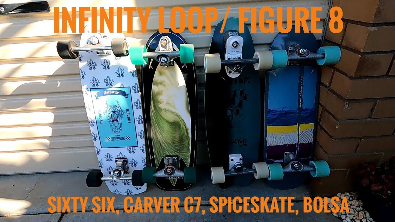 Infinity Loop / Figure 8 - surfskate tutorial - YouTube