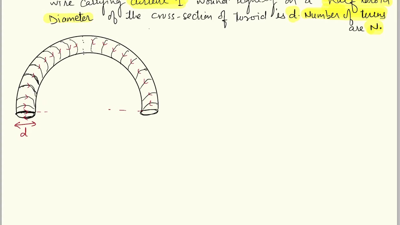 Advance problem | Magnetic moment of half toroid | Irodov problem 3.244 ...