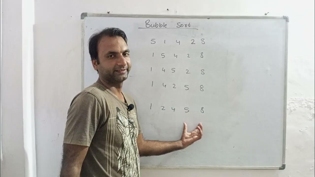 Sorting Techniques Dsa Dsalgo Cse It Software Iit Nit Youtube