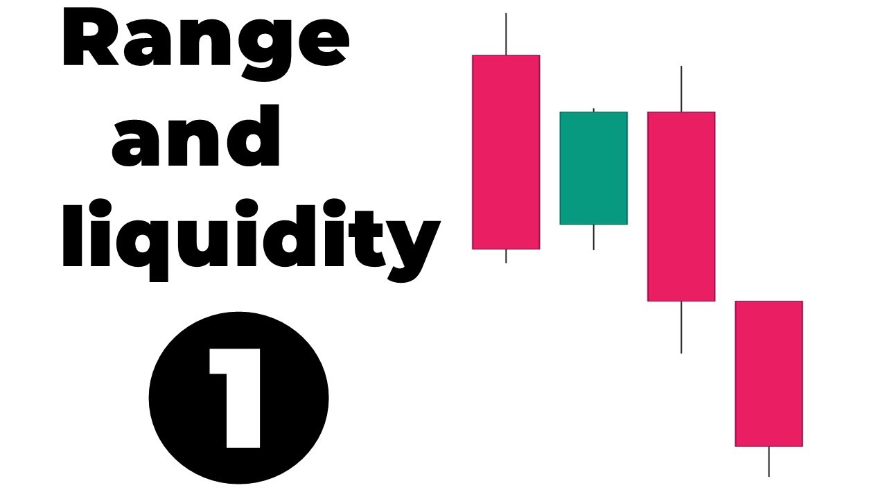 introduction to video series about range liquidity and inducement - YouTube