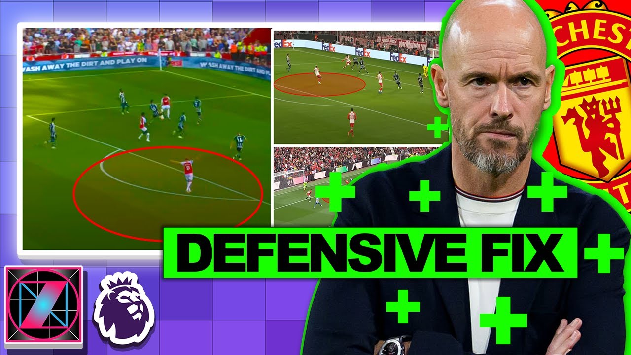 FIXING Man United's Defence. - YouTube