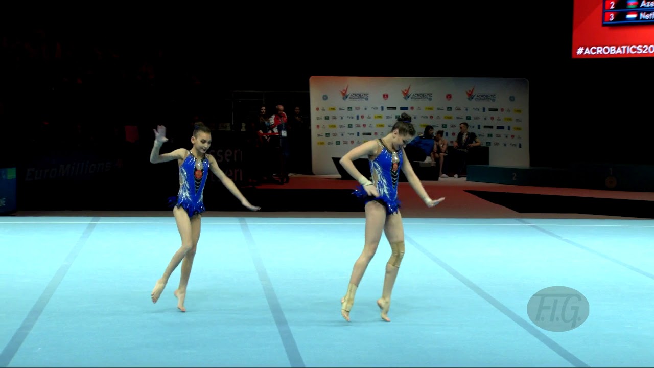 Russian Federation (RUS) - 2018 Acrobatic Worlds, Antwerpen (BEL ...