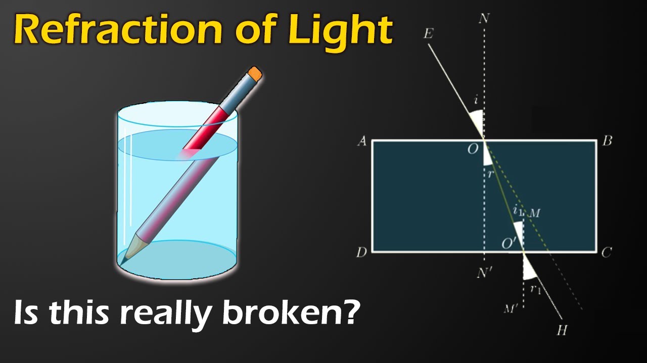 Refraction of Light| Laws of Refraction| Snell's Law| - YouTube