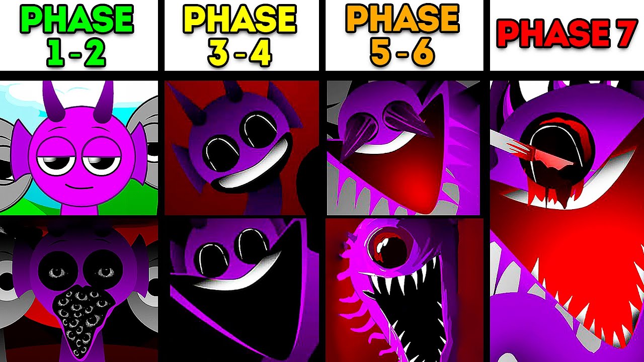 NEW PHASE! Phase 1 VS Phase 2 VS Phase 3 VS Phase 4 VS Phase 5 VS Phase ...
