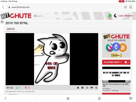 Young Jeezy ft Ne Yo - Leave You Alone (But It Gets Faster) - YouTube