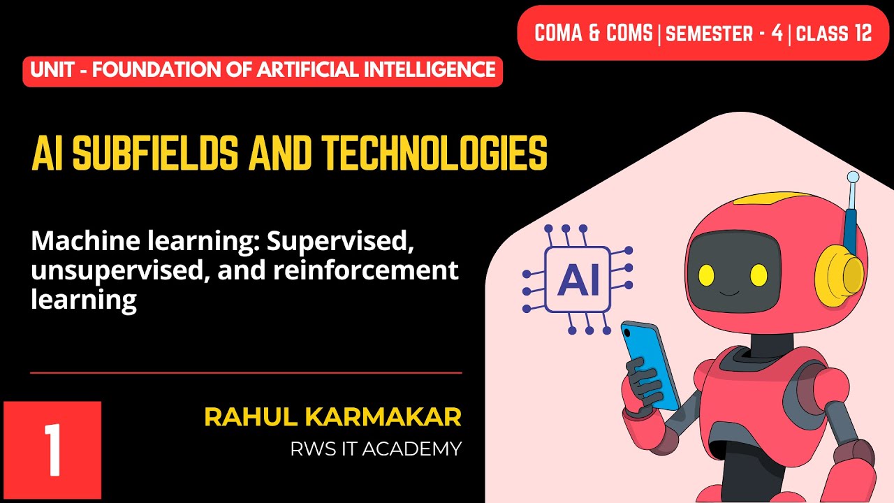 AI Subfields - Machine learning and types | Part - 1 | Class 12 ...