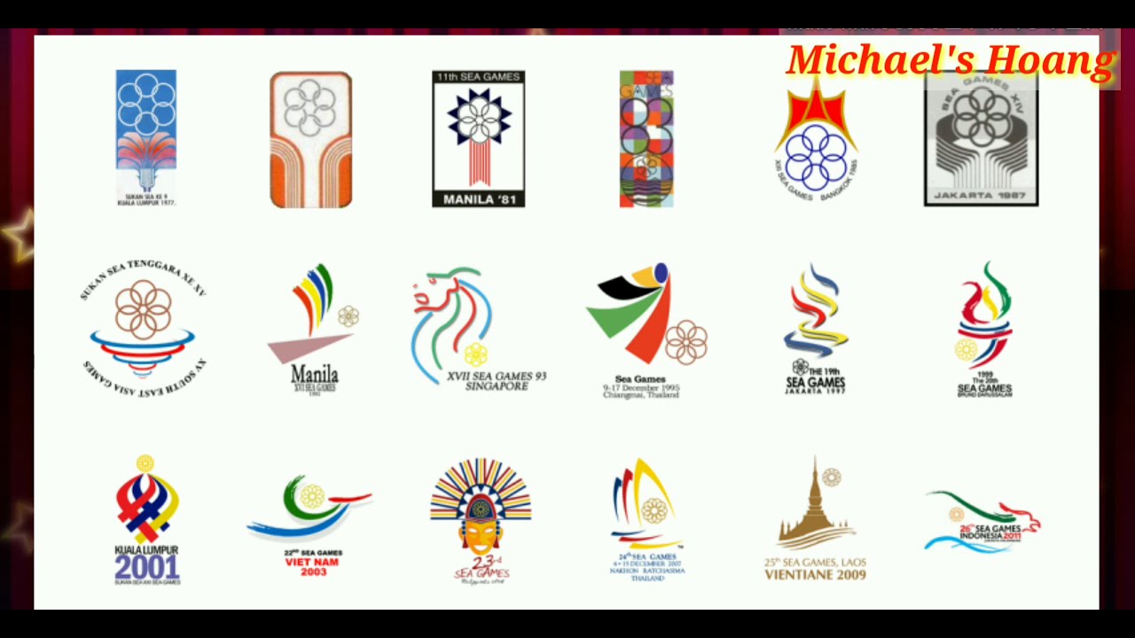 Seagame30: SEAP & SEA Games history | Southeast Asian Games history ...