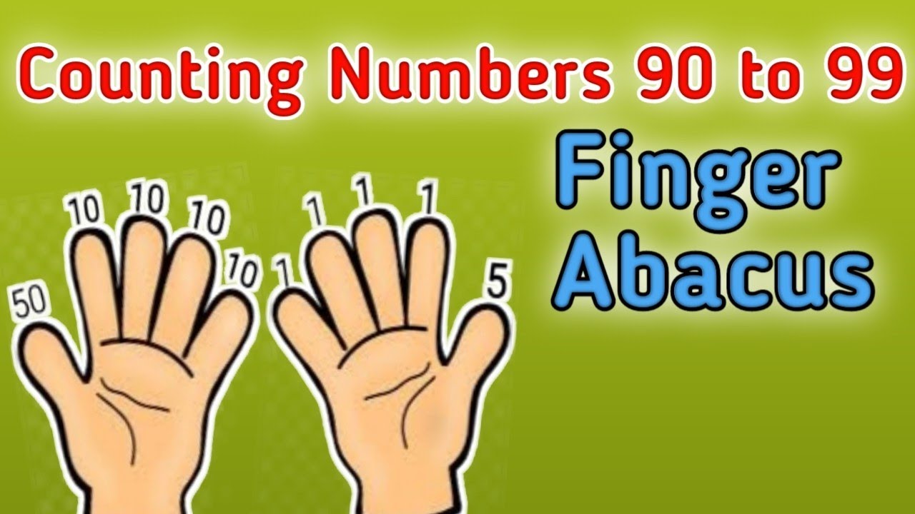 Abacus|Finger Abacus level 1|Learn How to count numbers 0 to 99 with ...