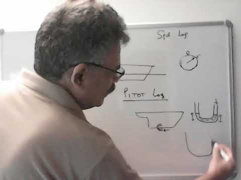 types of speed logs - YouTube