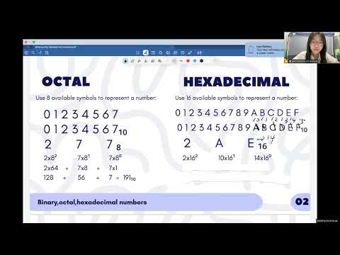 Binary, octal, hexadecimal numbers