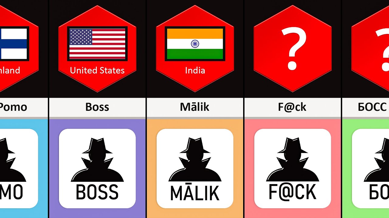 How People Call Boss From Different Countries - YouTube