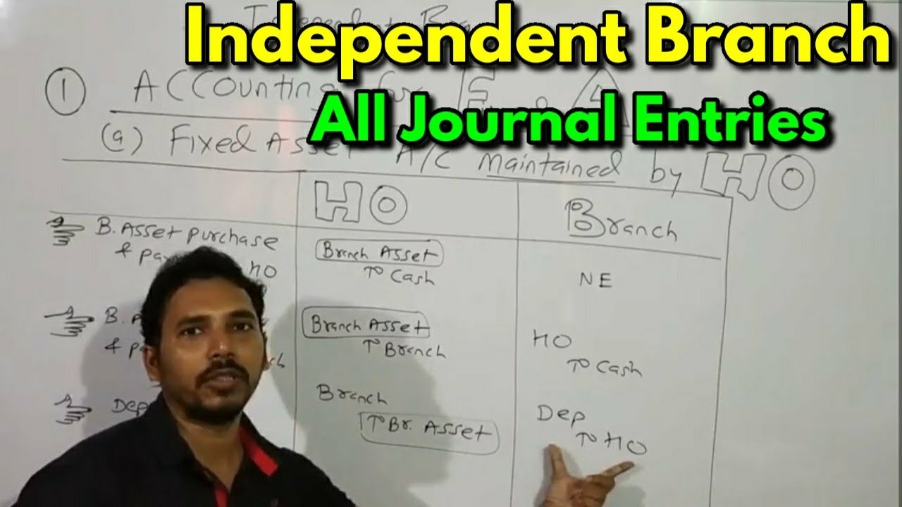#11 Independent Branch Accounting Systems (Concept + Entries) from CA ...