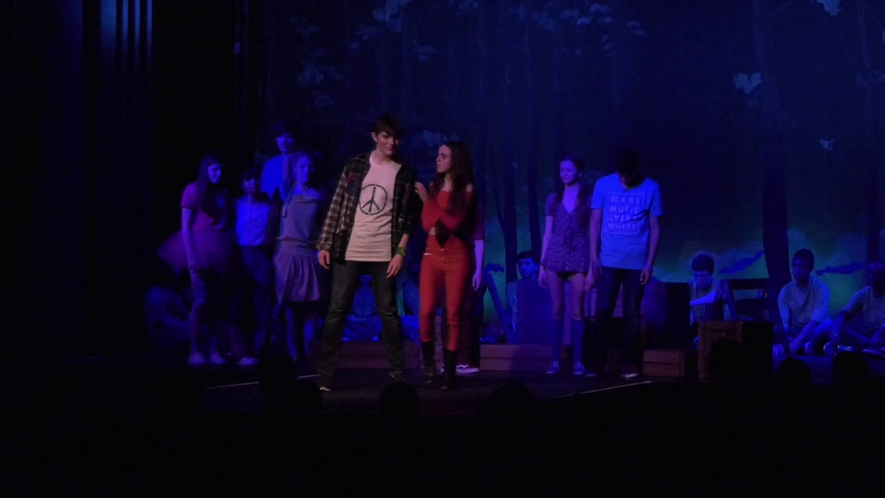 Godspell - Judas - YouTube