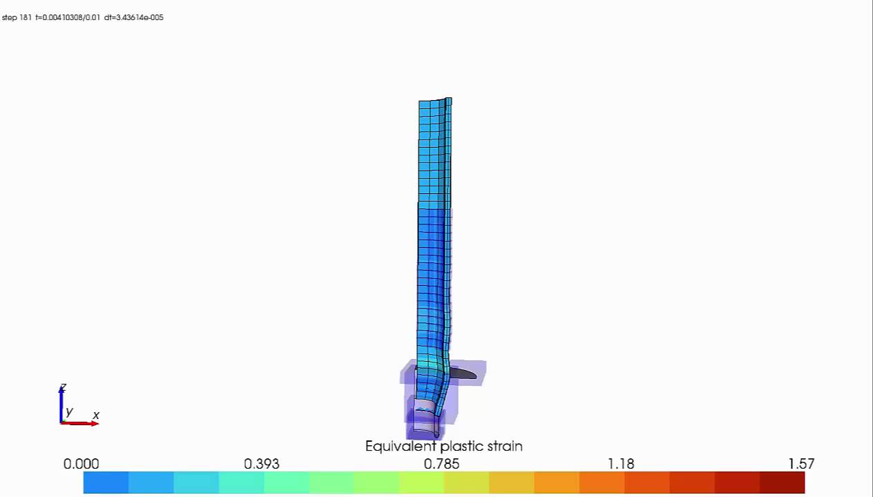 Buckling simulation with contact bounding boxes in VizWin (test case ...
