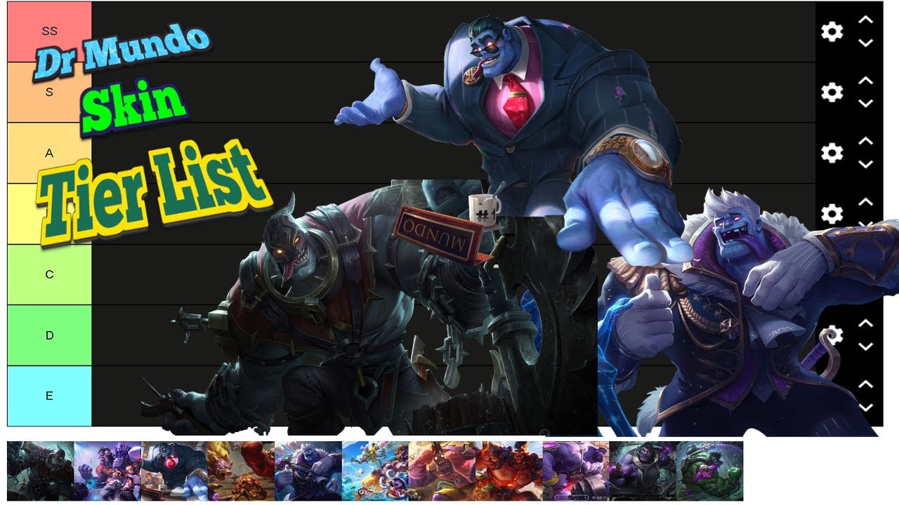 Dr Mundo Tier Skin List - YouTube