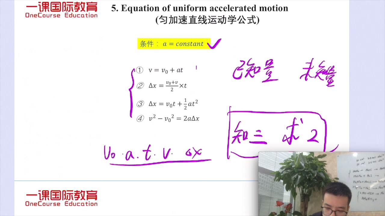 AP Physics C: Mechanics 第二章 kinematic 一维运动学 - YouTube