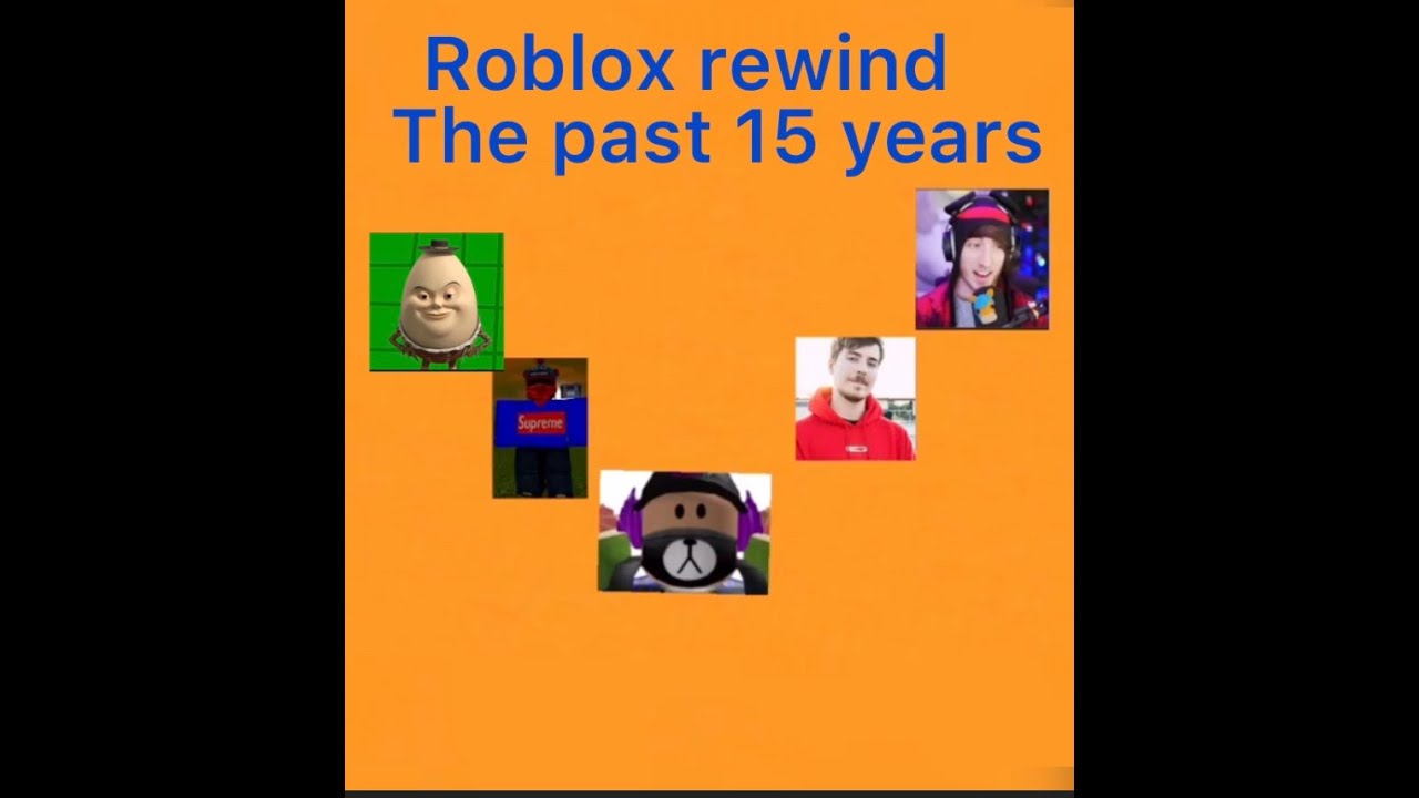 Roblox rewind 2021 - YouTube