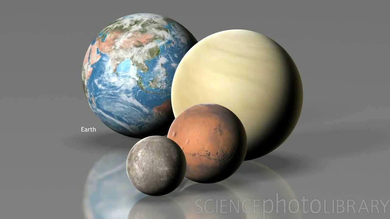 Documental - "Comparación de Tamaño de Planetas, Sol y Estrellas" HD ...