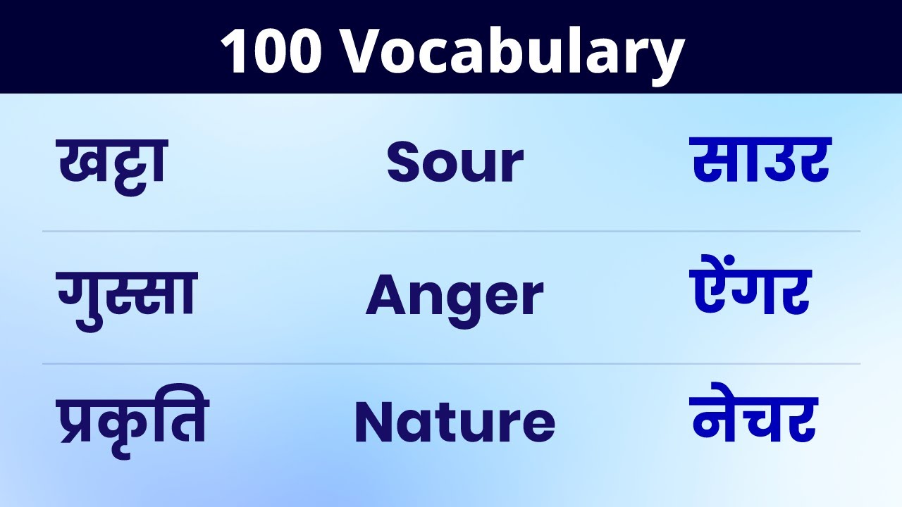 100 Daily Use Words | Improve Your Vocabulary | English Speaking ...