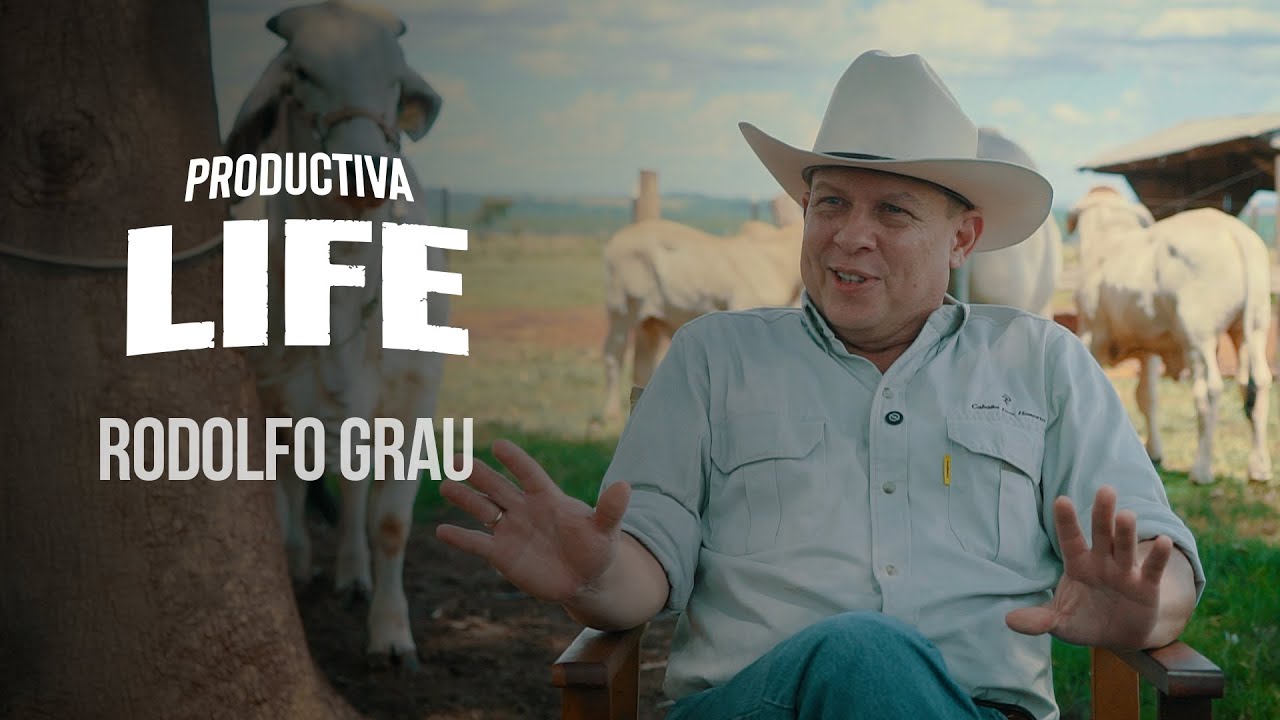 #101 Productiva Life | Rodolfo Grau - YouTube