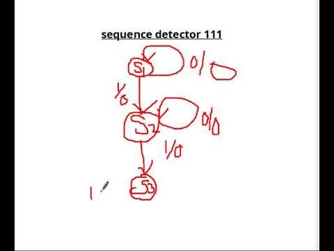 sequence detector 111 mealy model - YouTube