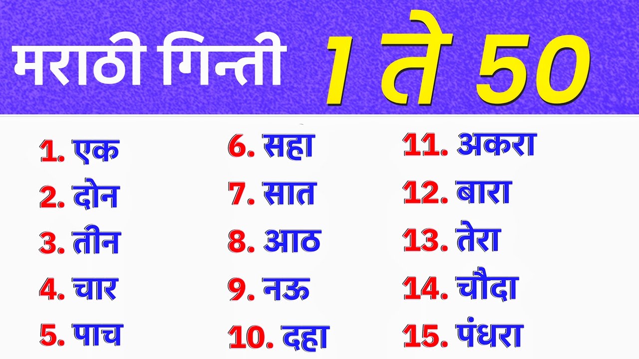 Marathi Number Names 1 to 50 | मराठी अंक वाचन १ ते ५० | Marathi Ank 1 ...
