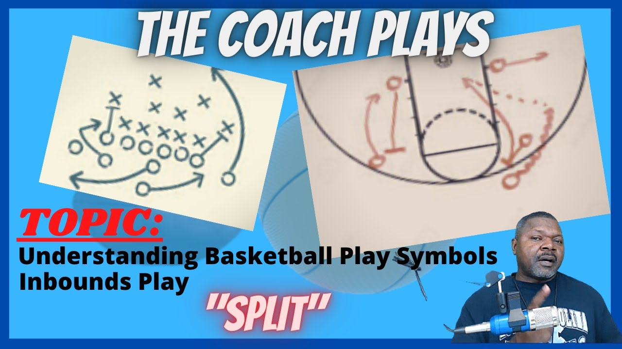 EXPLAINING BASKETBALL PLAY SYMBOLS - YouTube