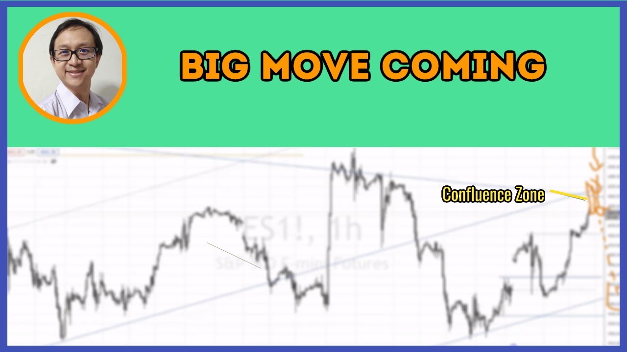 Confluence Zone Swing Trading Opportunity With Big Move Coming Soon ...