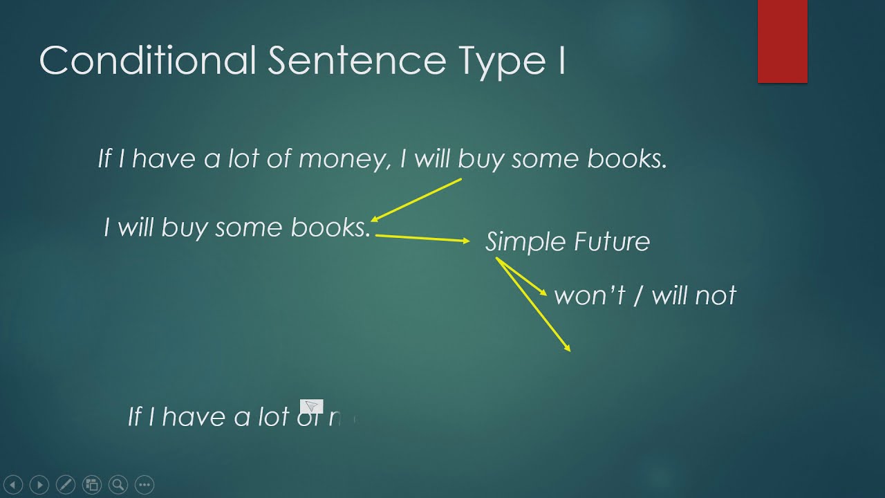 Conditional Sentence Type 1 | Probable Condition, Kalimat Pengandaian ...