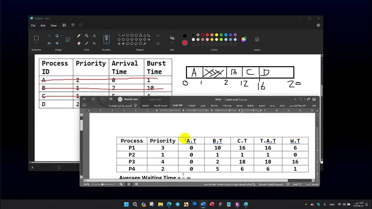 Priority non prieemptive with idel and interrupt - YouTube