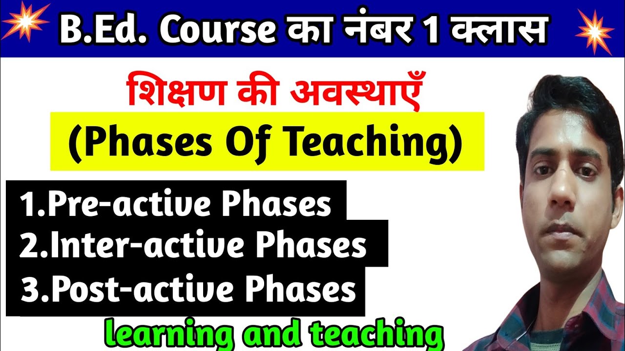 Phases Of Teaching || Pre-active,Inter-active,Post-active Phases ...
