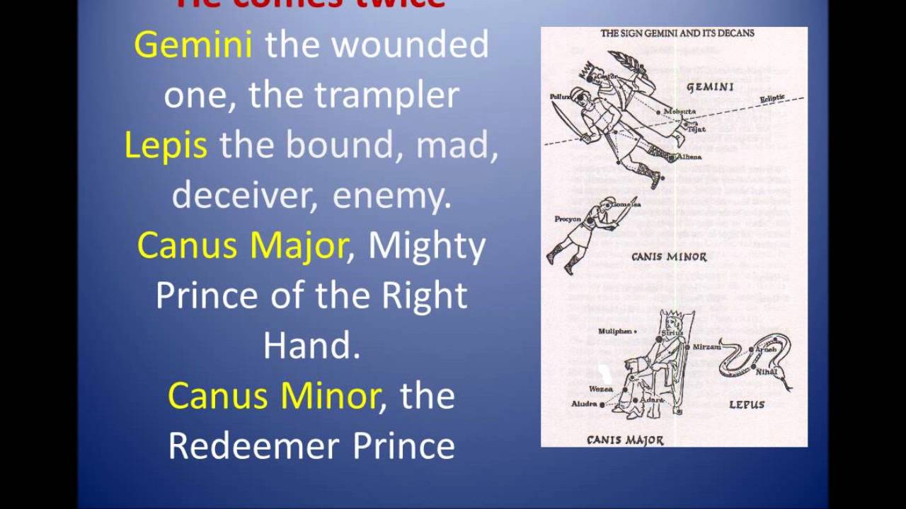 Astronomy, Astrology, and the Mazzaroth - YouTube