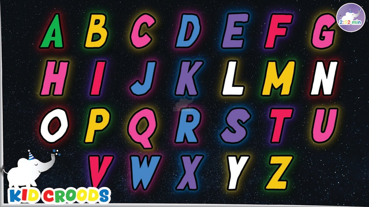 ABC Song | Alphabet for Kids | The Alphabet Song Nursery Rhymes For ...