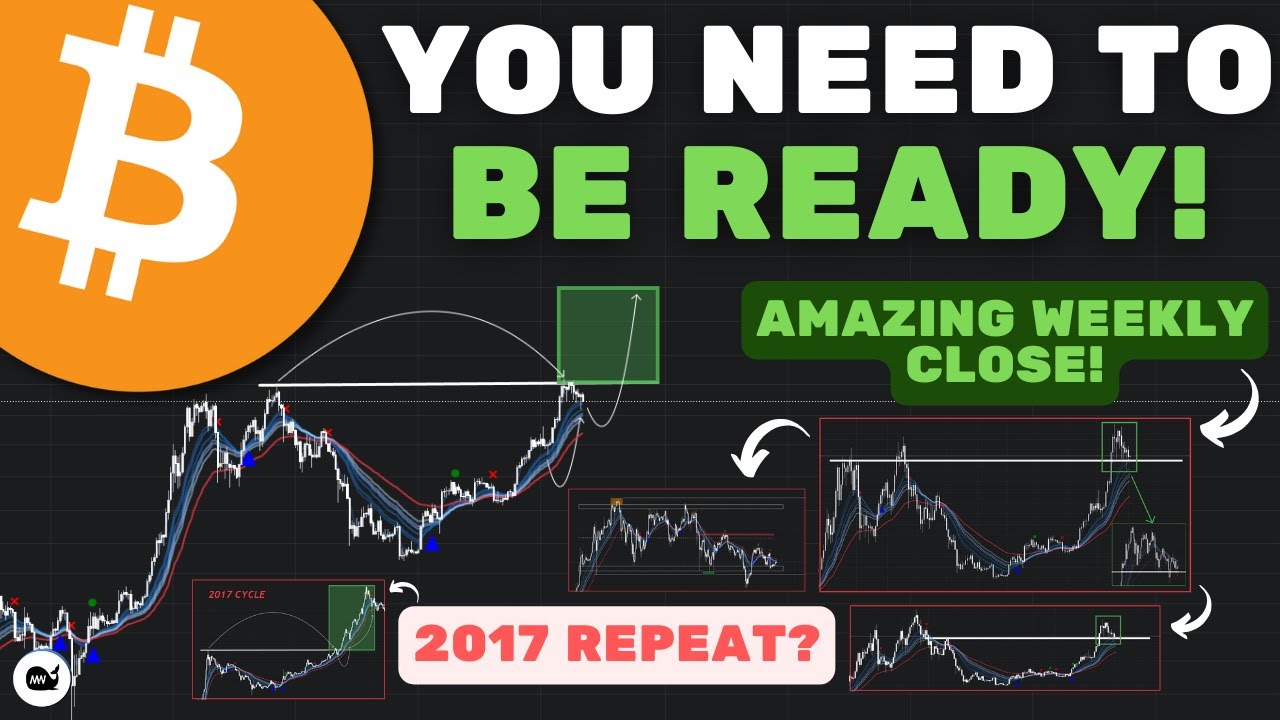 Bitcoin (BTC): DONT BE FOOLED.. Prepare NOW! The Next Move WILL BE HUGE ...