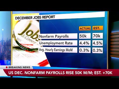 US Jobs Report Unlikely to Trigger Fed Move, Rosenberg Says