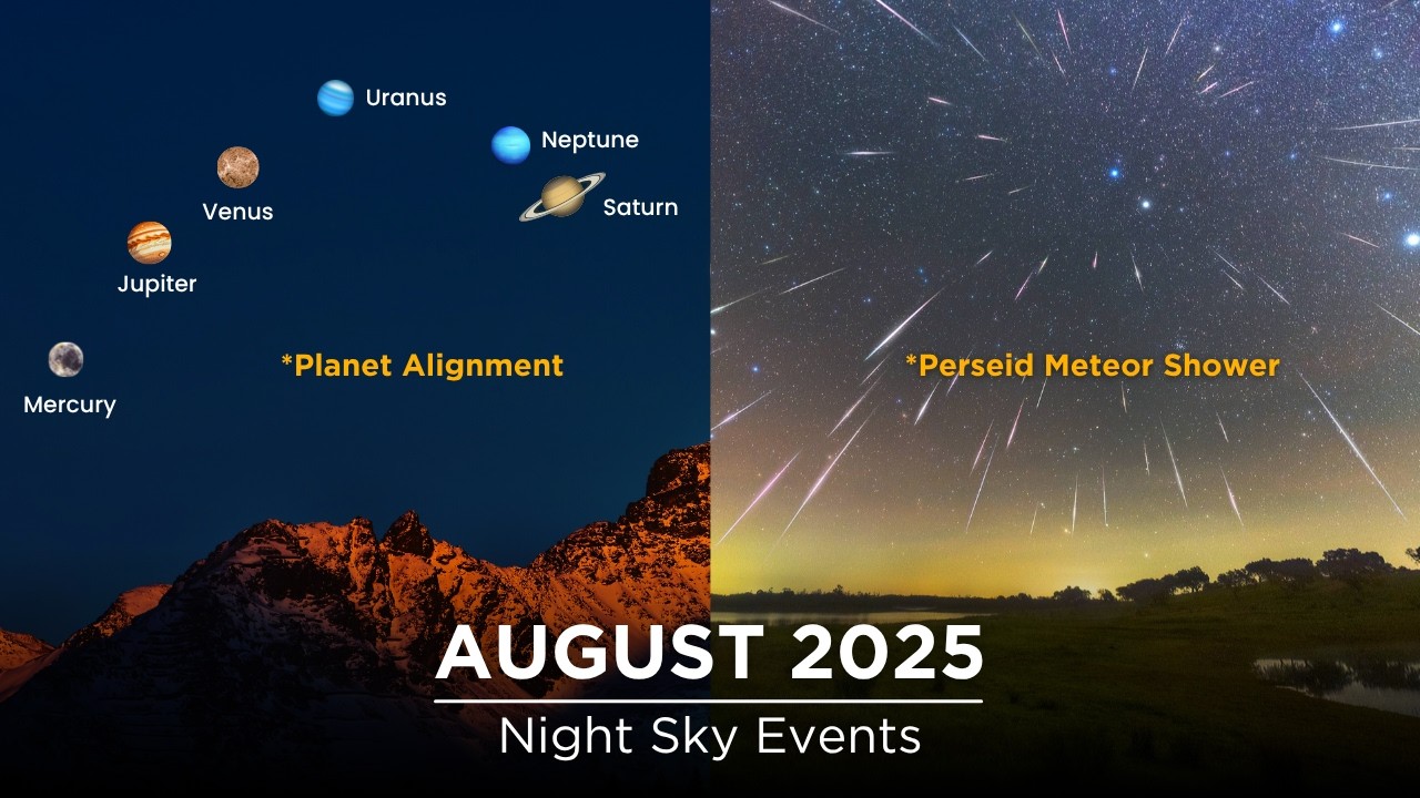 Night Sky Events in August 2025 You Shouldn't Miss | Perseid Meteor ...