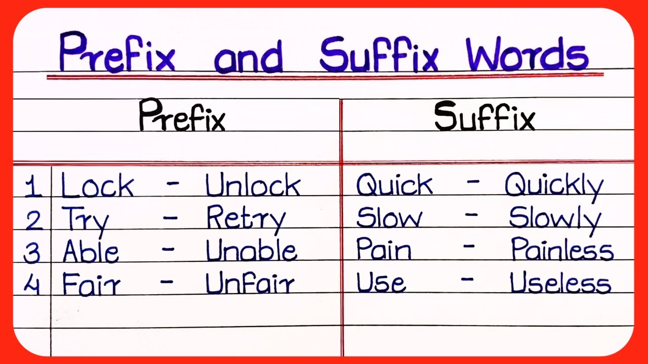 Suffix words | Suffix and Prefix | Prefix words | Prefix and Suffix in ...