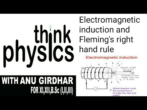 Electromagnetic induction and Fleming's right hand rule - YouTube