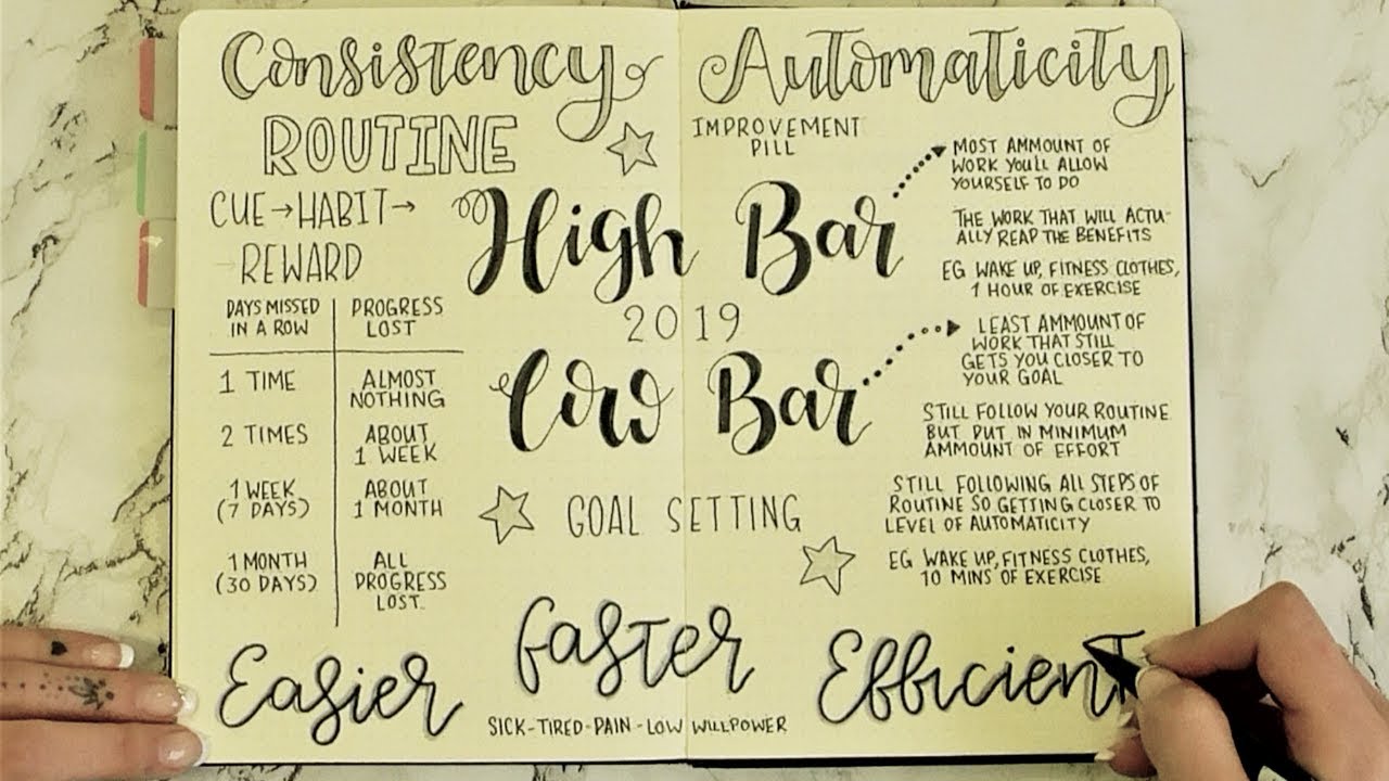2019 Goal Setting Hack - High Bar/Low Bar - YouTube