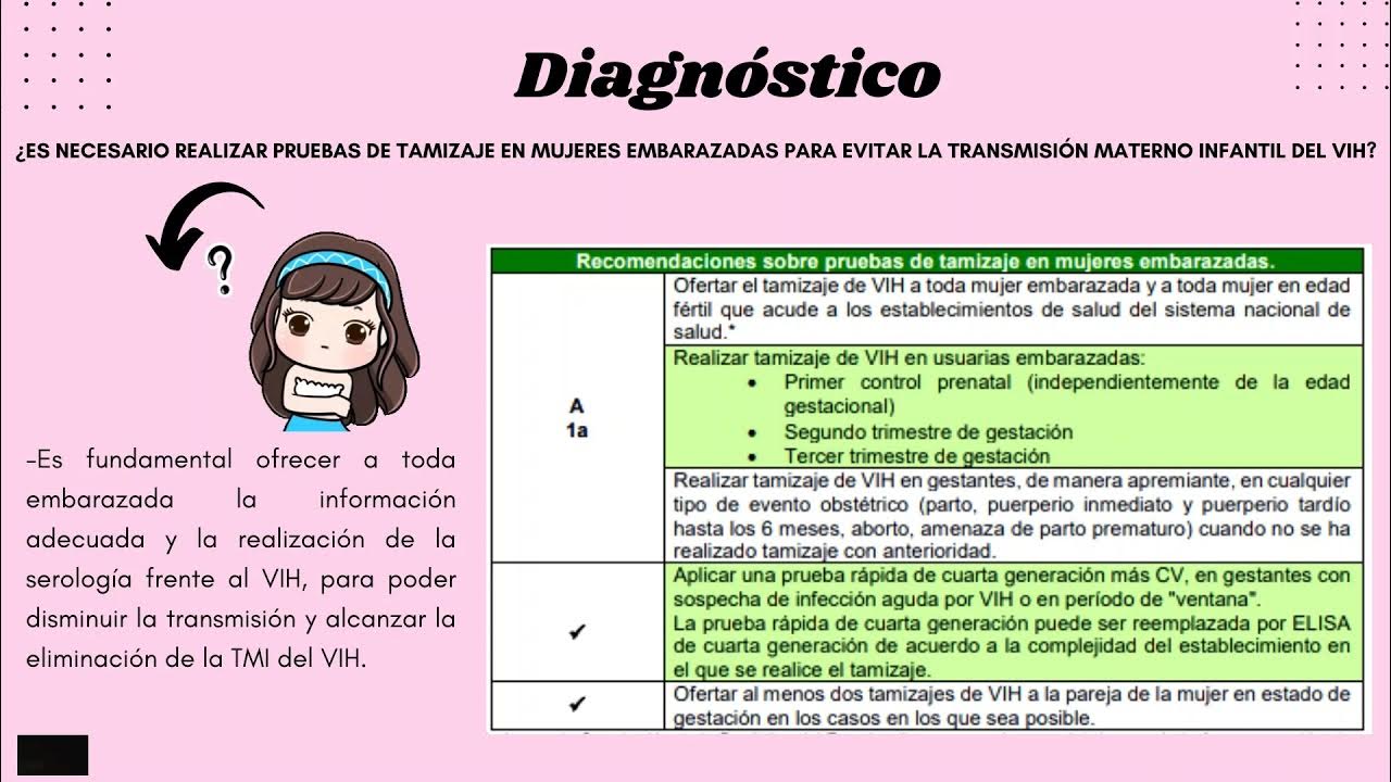 Asesoría preconcepcional y embarazo en infección por VIH con la Normativa del MSP - YouTube