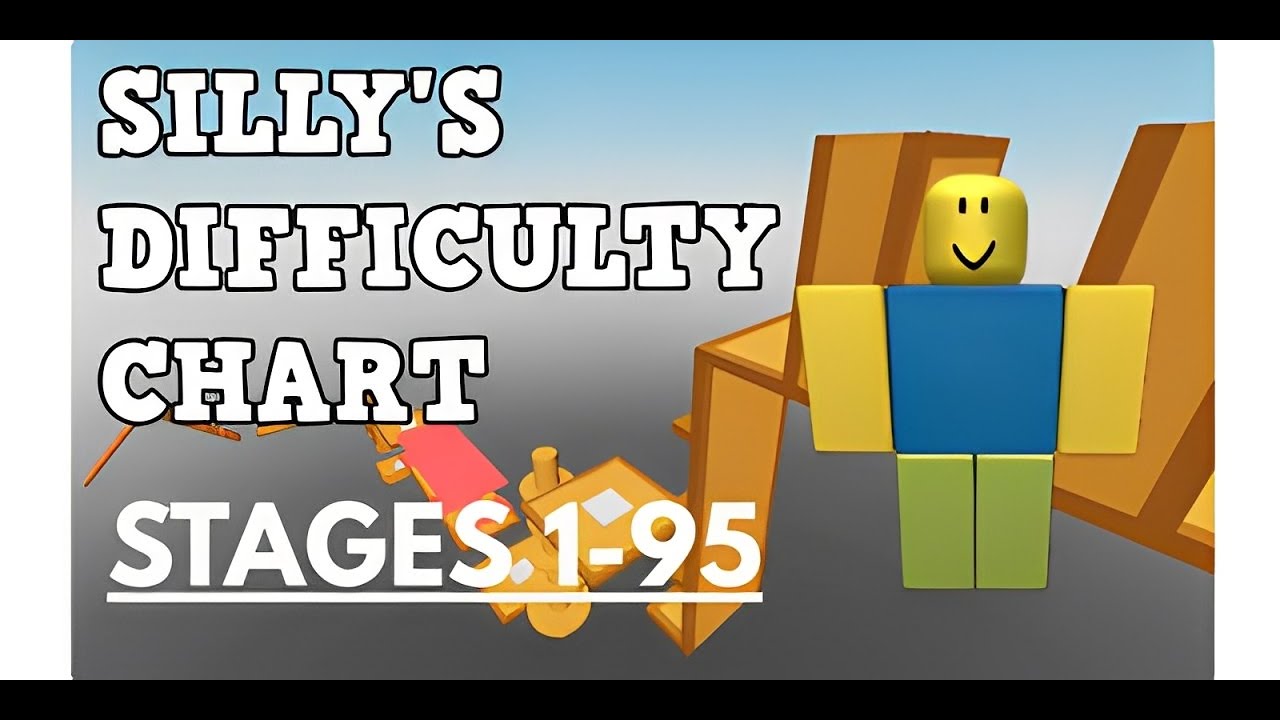Silly's Difficult Chart Obby - Stages 1-95 - YouTube