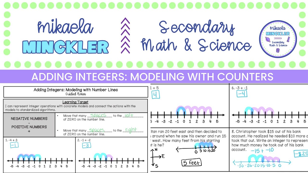 Adding Integers Modeling with Counters Guided Notes Lesson | 6th Grade ...