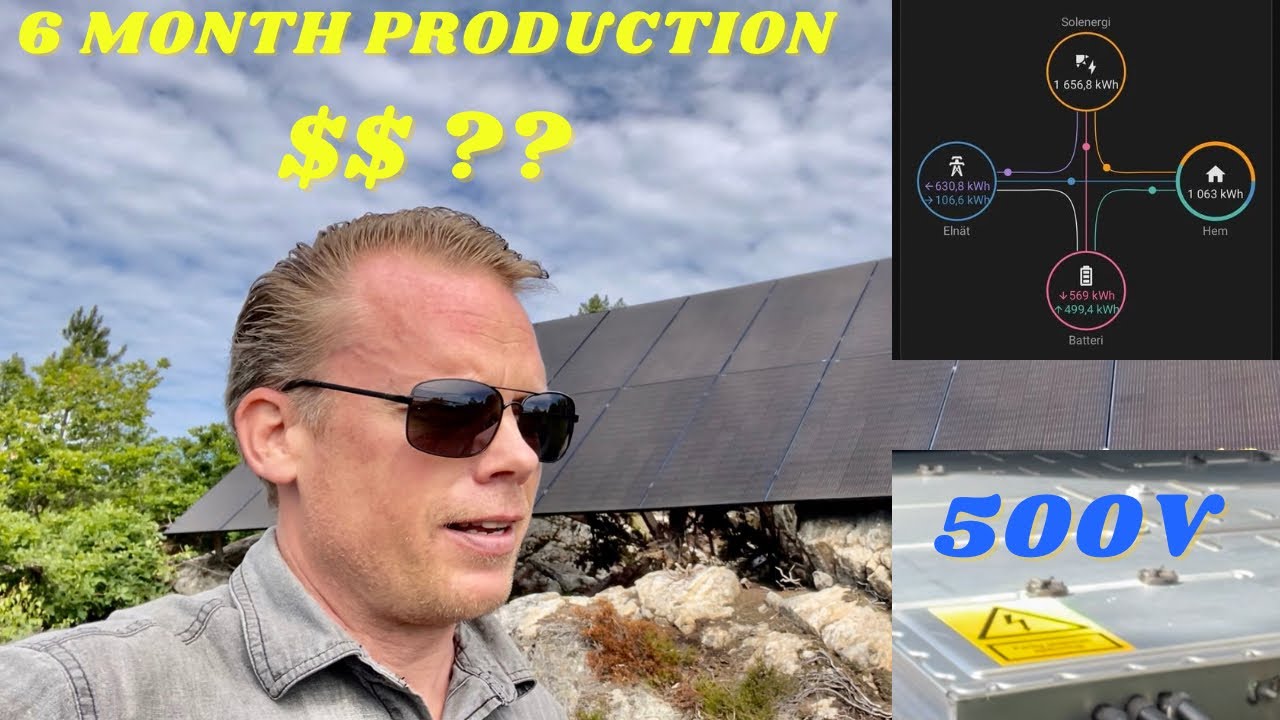 Full system walkthrough, DIY HV Home Battery, solar trackers, panels ...