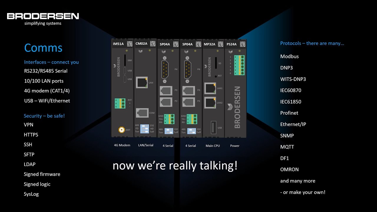 Brodersen RTU32M show off-Video - YouTube