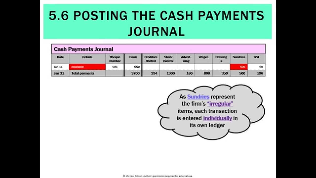 5.6 Posting the Cash Payments Journal - YouTube
