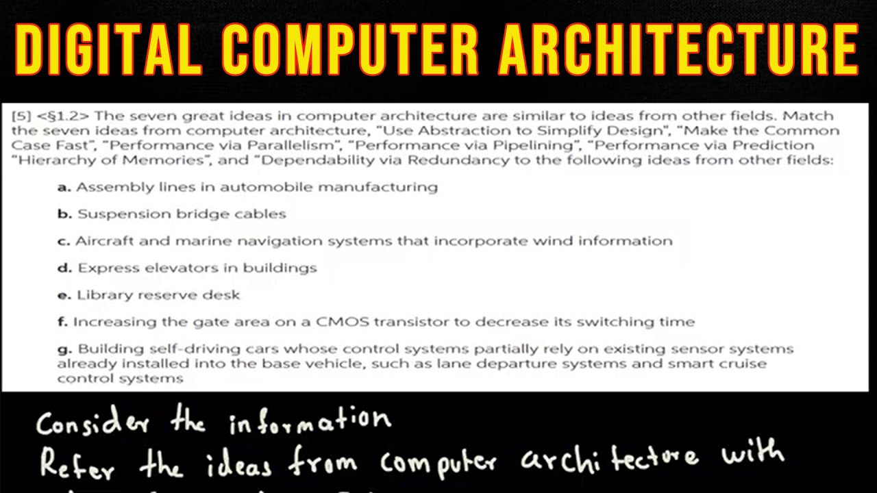 The seven great ideas in computer architecture are similar to ideas ...